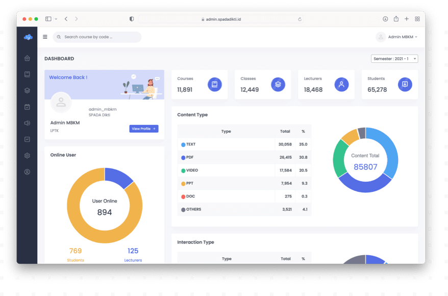 Learning Management System